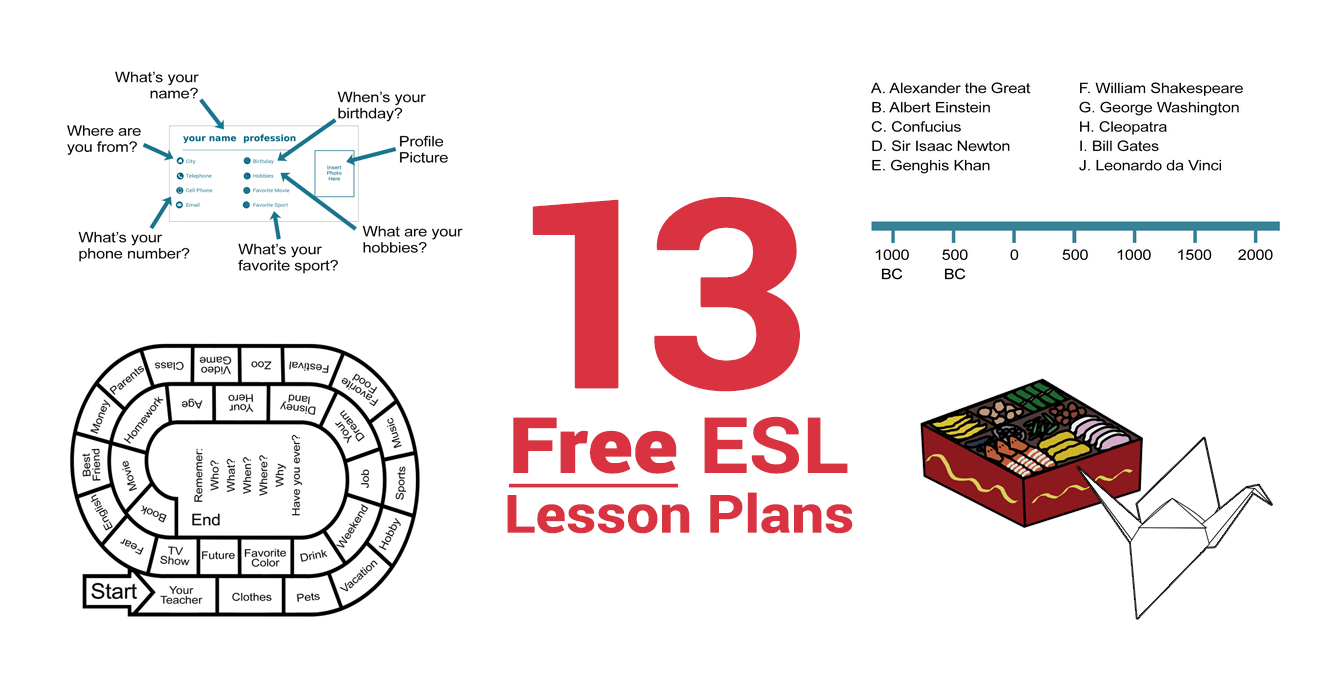 Free Esl Lesson Plans For Beginner Adults Teachcreativa