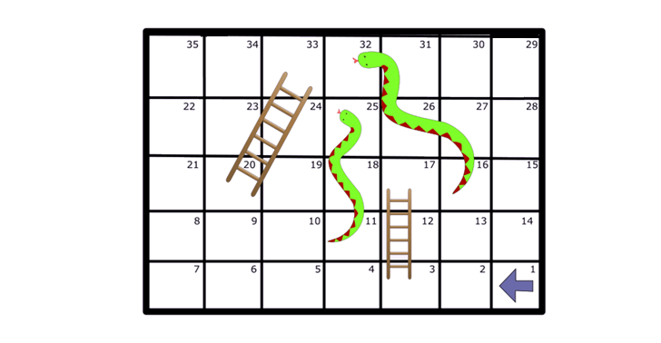 Samuel Avenue Brig Snakes And Ladders Board Printable Free Stitch Fax Next