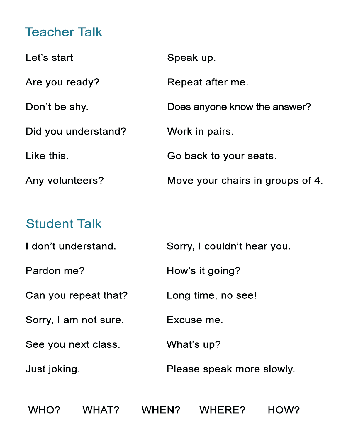 Classroom Language Teacher Talk And Student Talk ALL ESL
