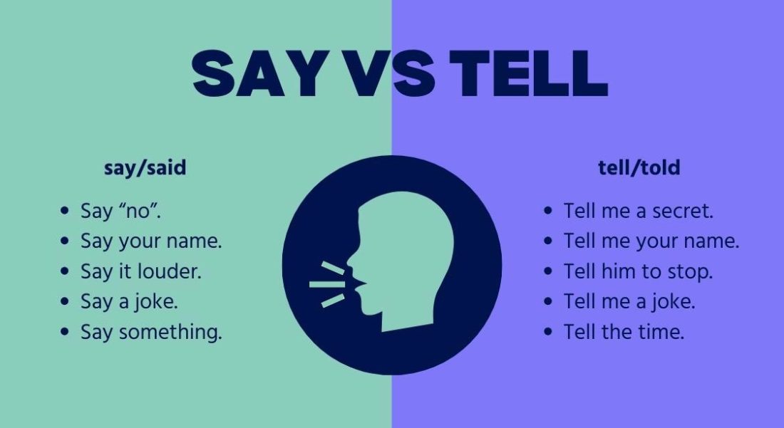 Say Vs Tell What s The Difference ALL ESL Say Vs Tell What s The Difference ALL ESL